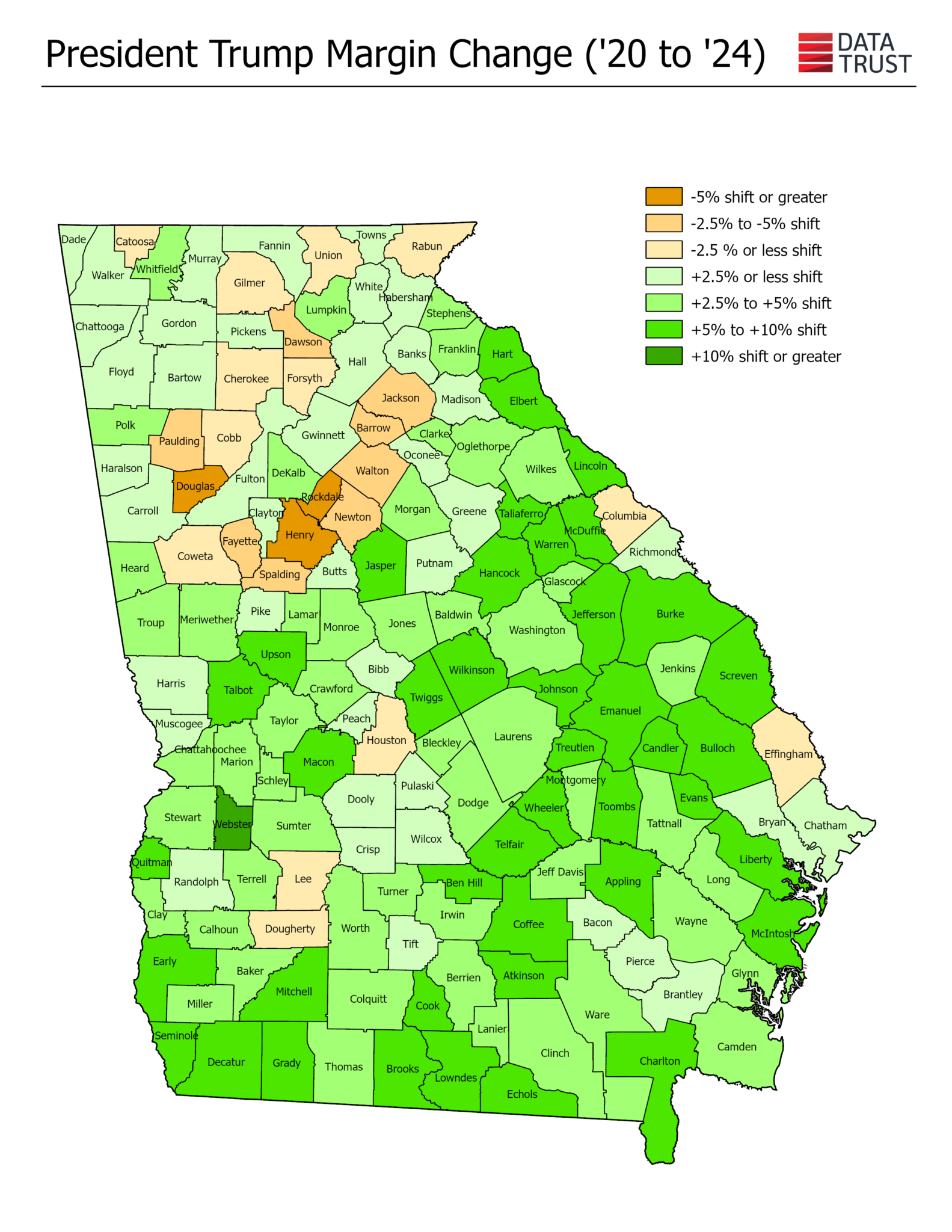 Georgia Vote History Comparison - Data Trust