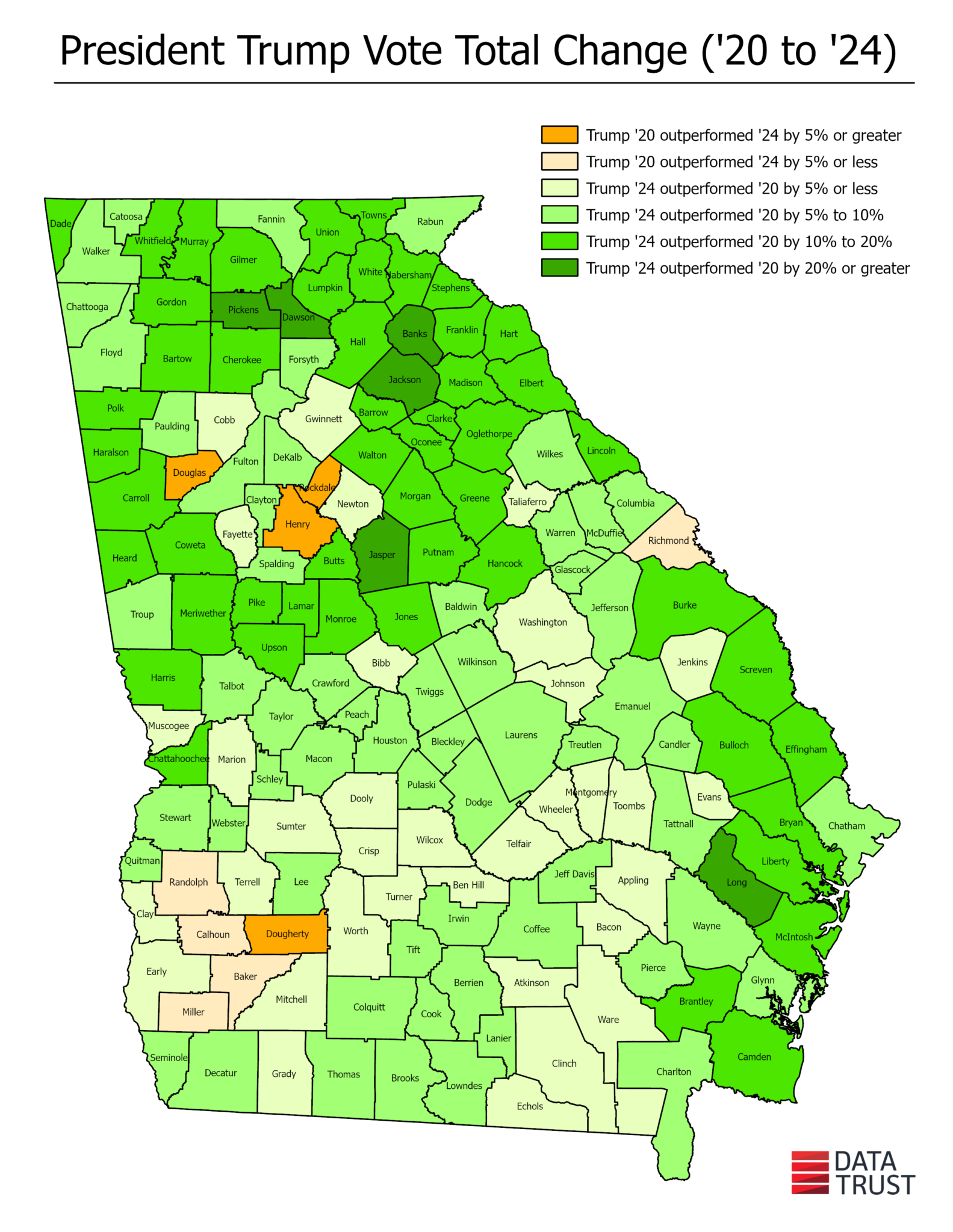 Georgia Vote History Comparison - Data Trust